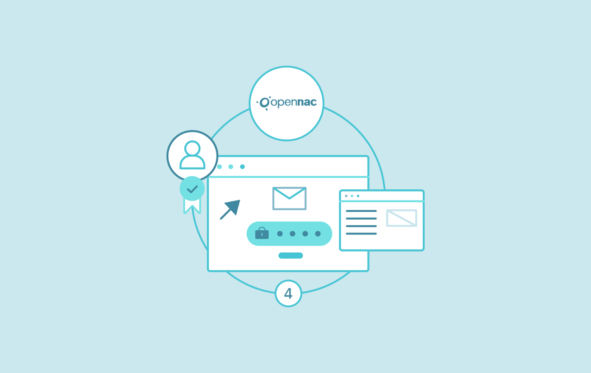 La constructora cuenta con OpenNAC Enterprise y ha iniciado la ...