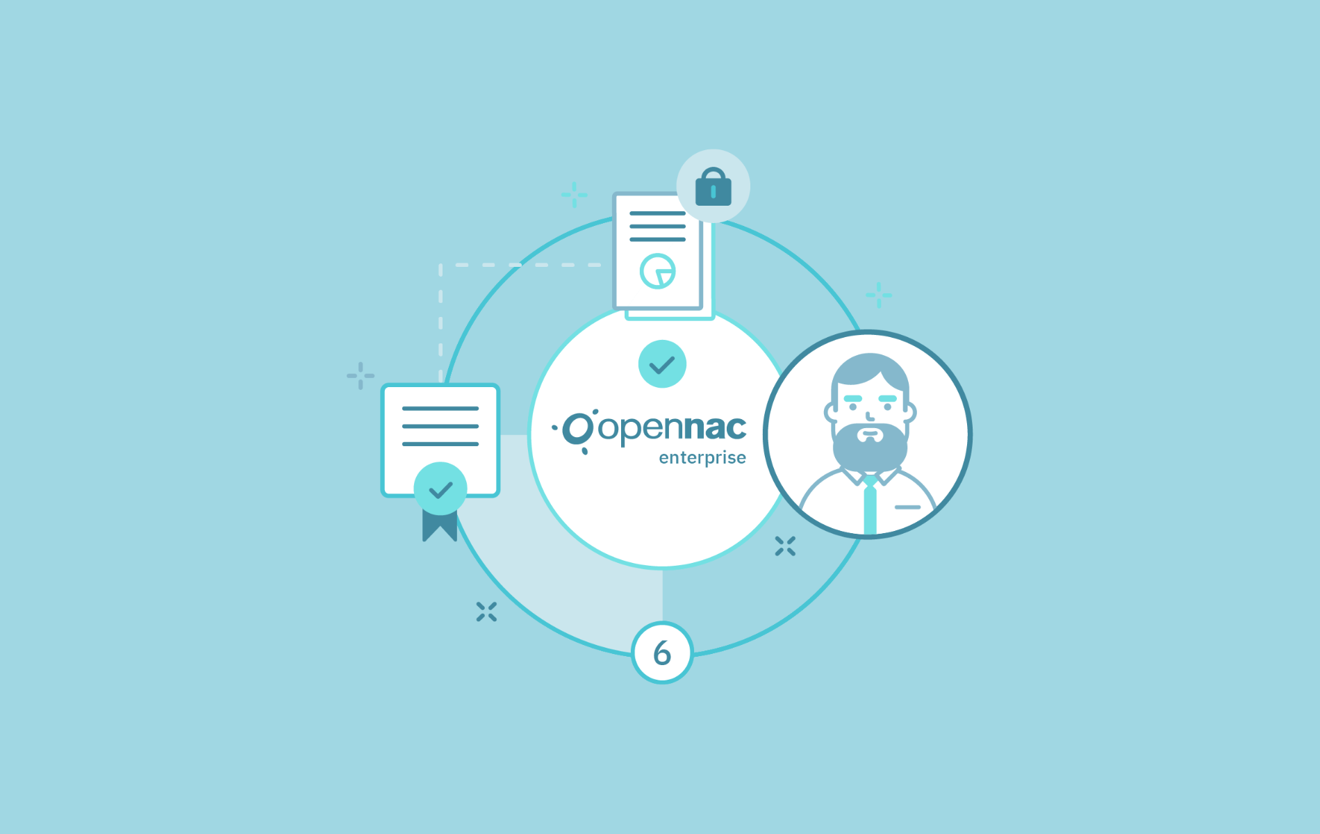 En el proceso de certificación del estándar de seguridad, han ...